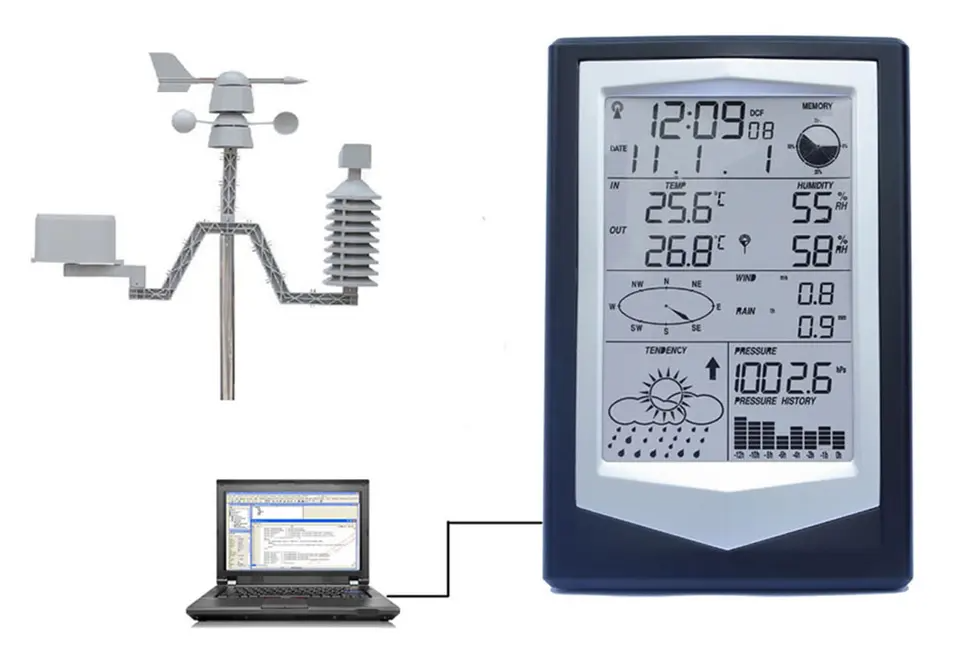 Solar PV Professional Weather Station – Capetech