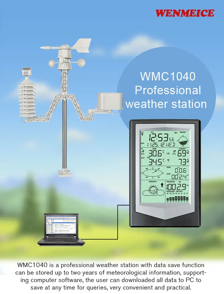 Solar PV Professional Weather Station – Capetech